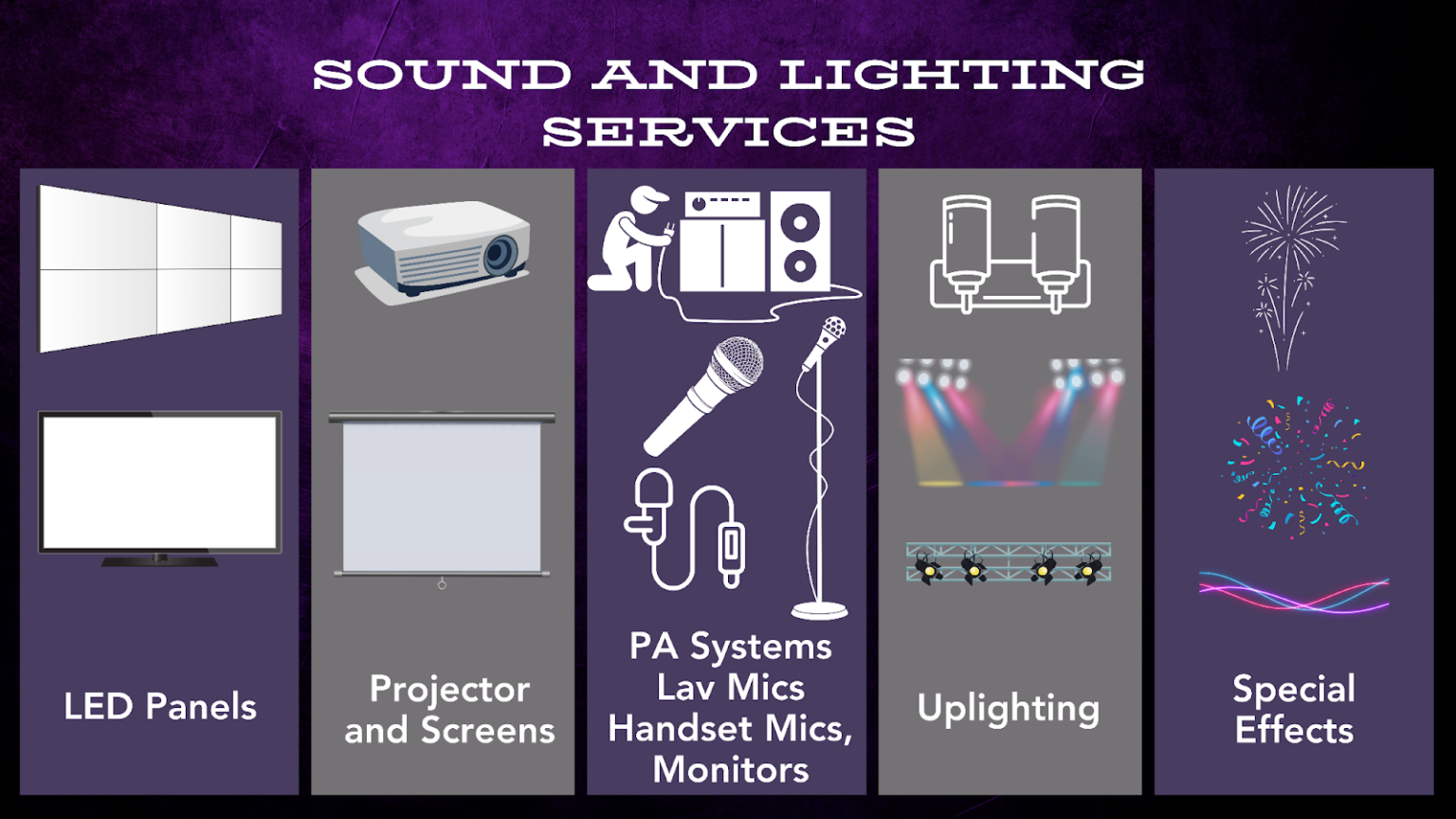 Sound-lighting – Toronto Production House Inc